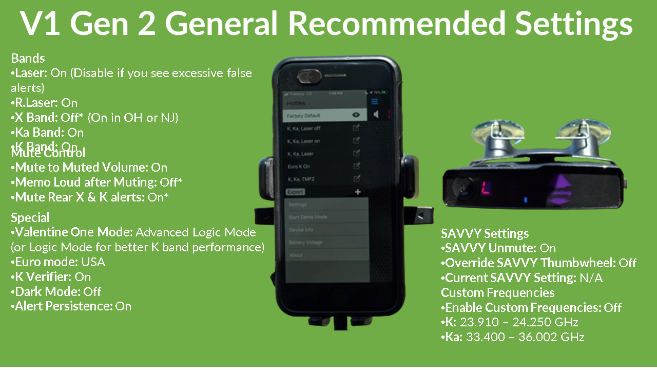 Valentine One Gen 2 Review: Advanced Radar Detection